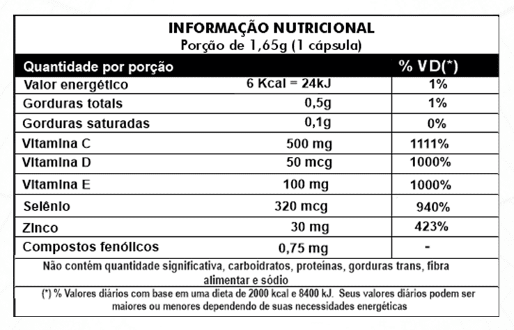 Immune max C/60 cápsulas 1650MG - Amazon Ervas